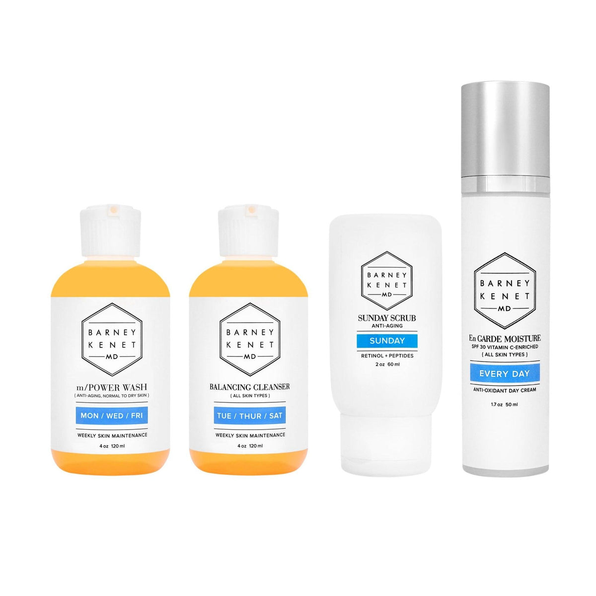 Rejuvenating Anti-Aging Kit | Restore & Revitalize Skin – KenetMD Skincare